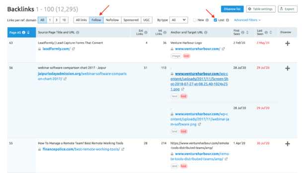 7 Ways to Create Backlinks for B2B Websites | Rahulogy